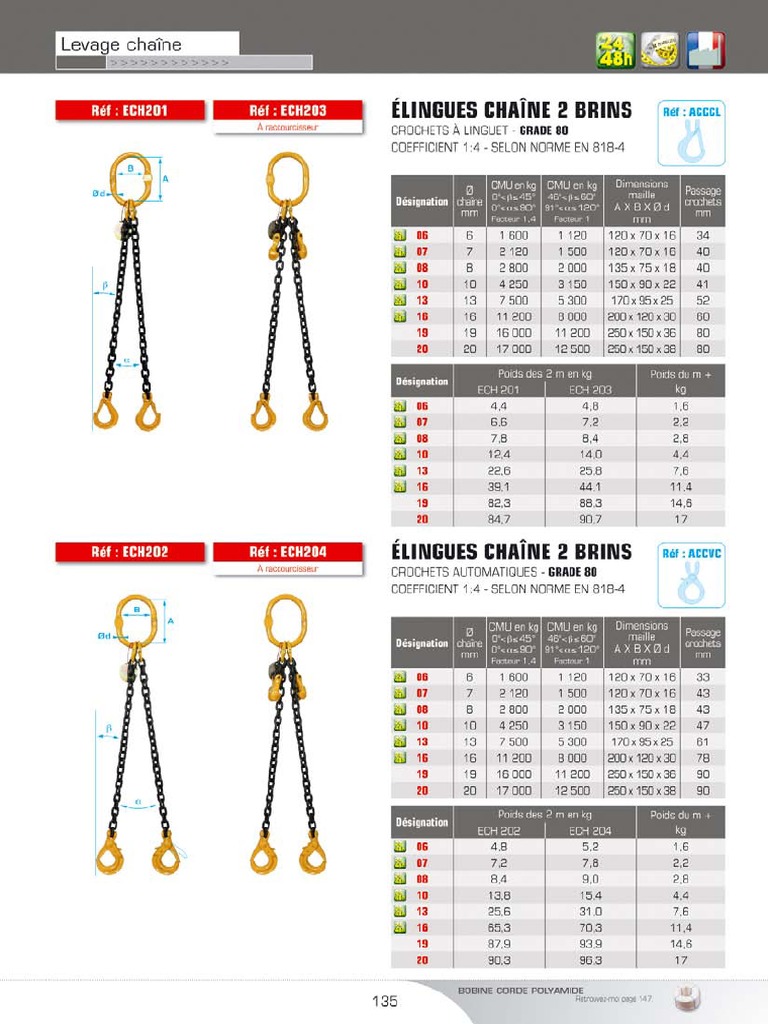 ELINGUE Fiche Tec | PDF