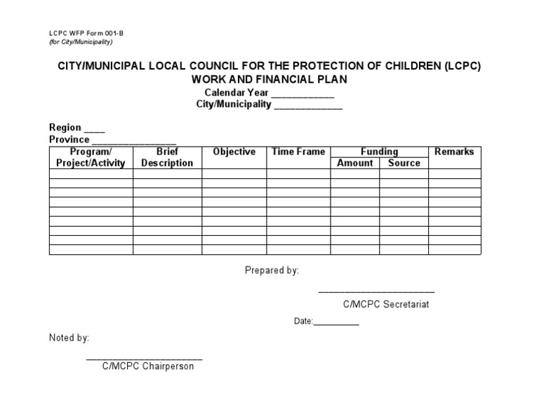 City/Municipal Local Council For The Protection of Children (LCPC) Work and Financial Plan | PDF