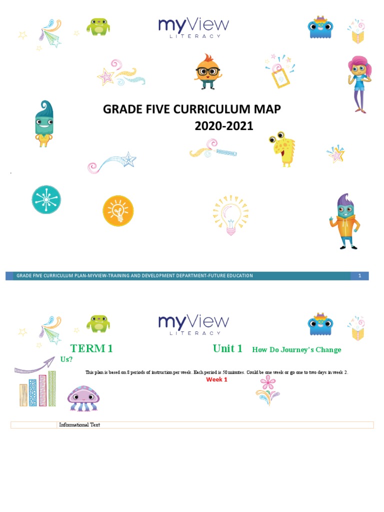 GR 5 Myview Int'l Curriculum Map | PDF | Reading Comprehension | Literacy