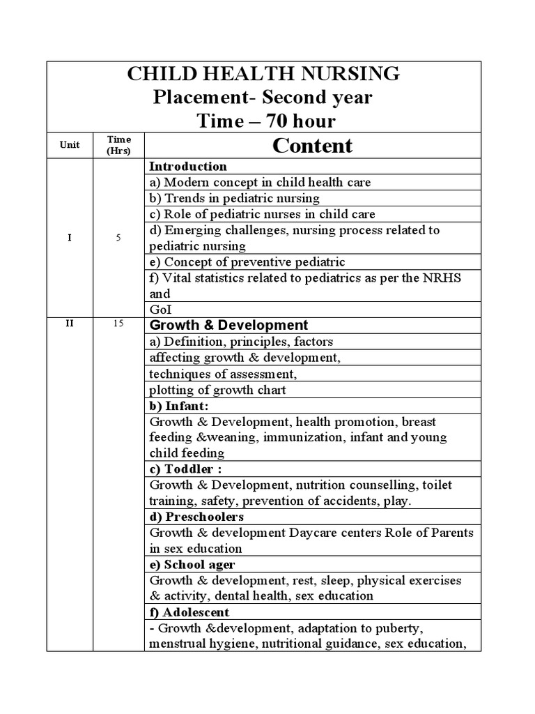 Child Health Nursing | PDF | Pediatrics | Nursing