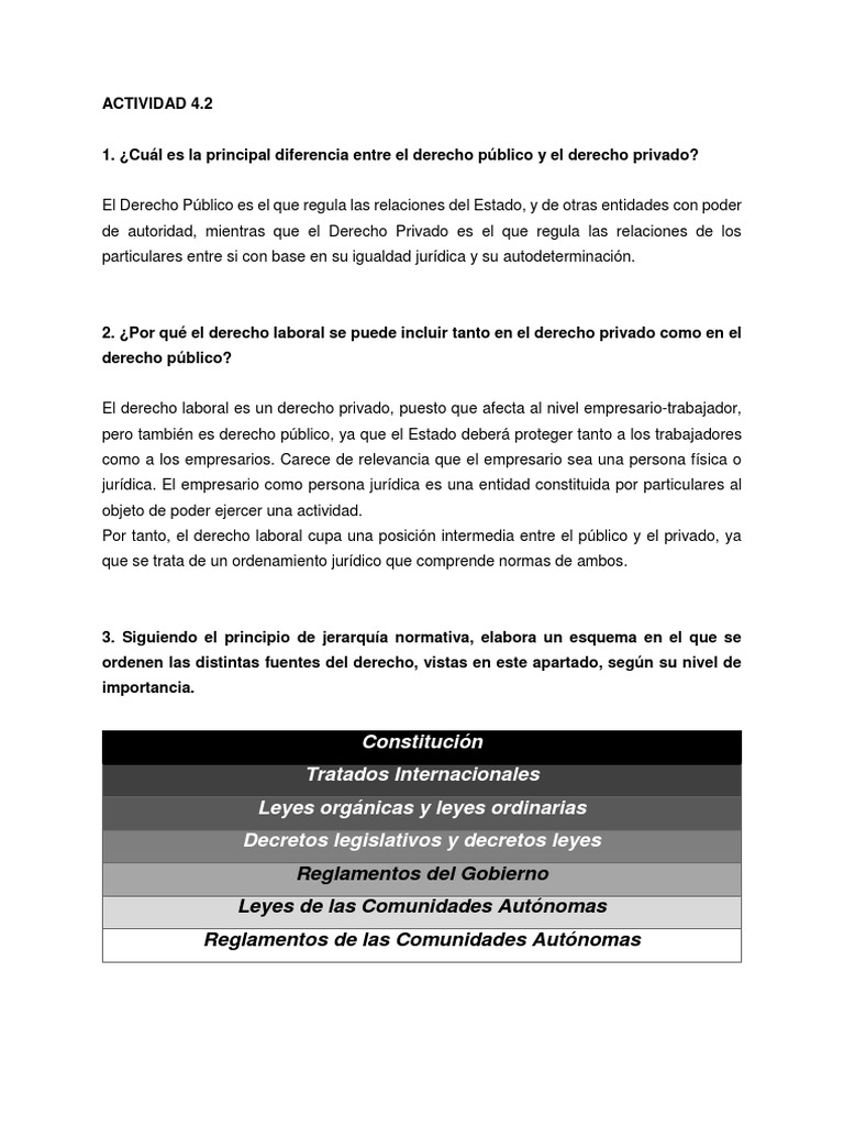 ACTIVIDAD 4.2 -LORENA-COMPLETA (4) | PDF | Regulación | Ley Pública