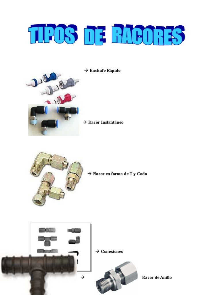 Tipos de Racores | PDF
