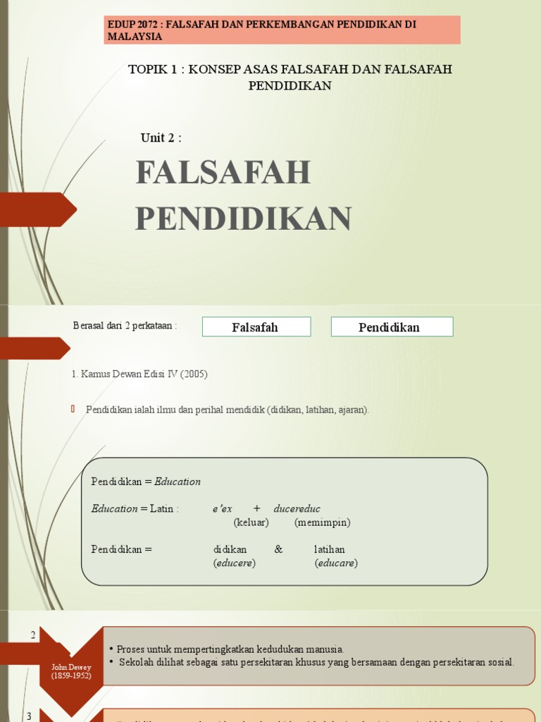 Pembentangan Falsafah Pendidikan | PDF