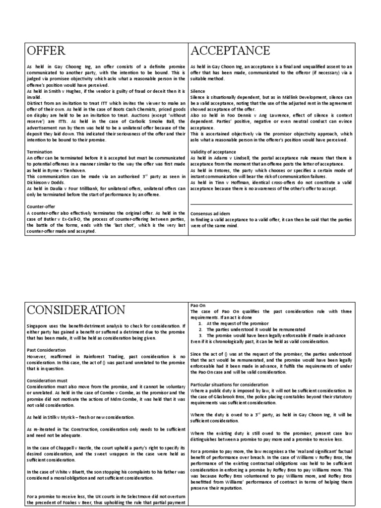 Contract Law 1 Notes SMU Law AY 2020-21 | PDF | Parol Evidence Rule ...