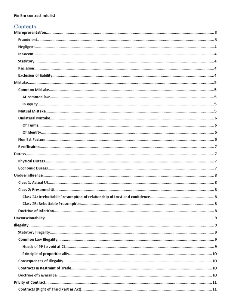 Contract Law 2 Notes SMU Law AY 2020-21 | PDF | Damages | Misrepresentation