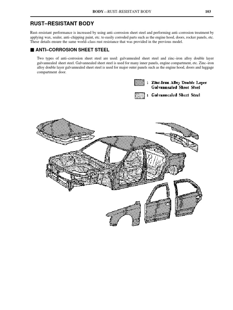 UCF 20 Celsior / Ls400 Corrosio | PDF
