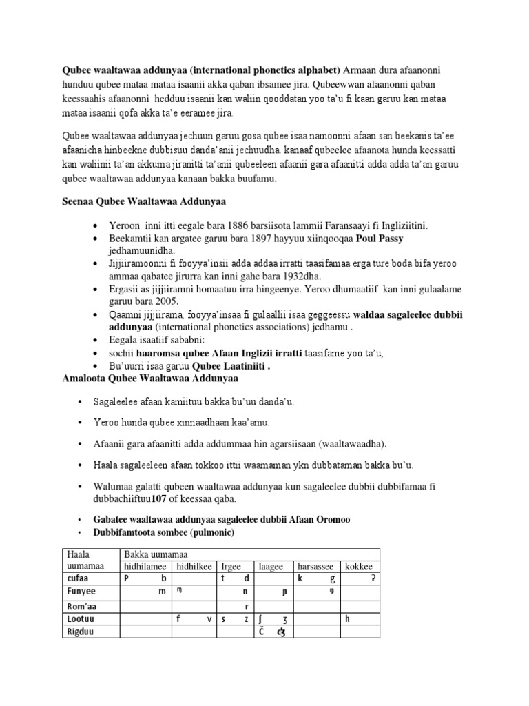Qubee Waaltawaa Addunyaa (International Phonetics Alphabet) Armaan Dura Afaanonni | PDF
