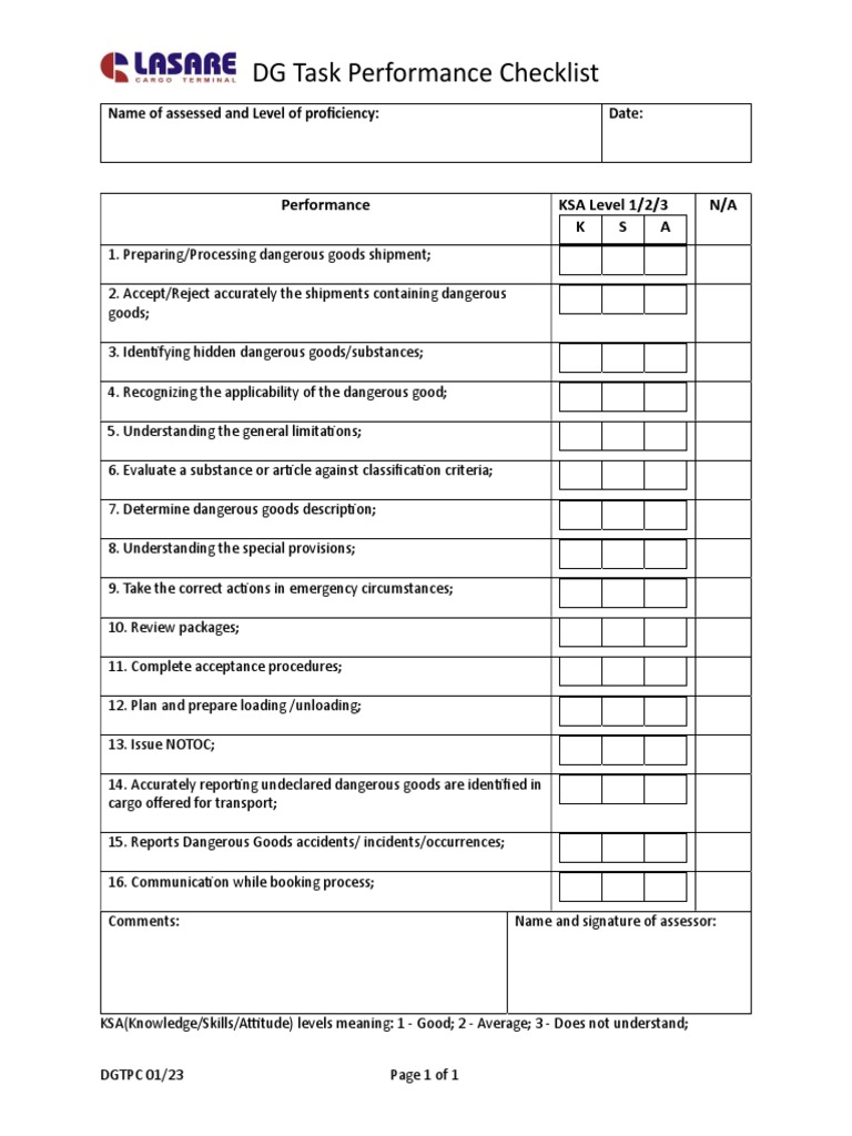 DG Task Performance Checklist PDF | PDF