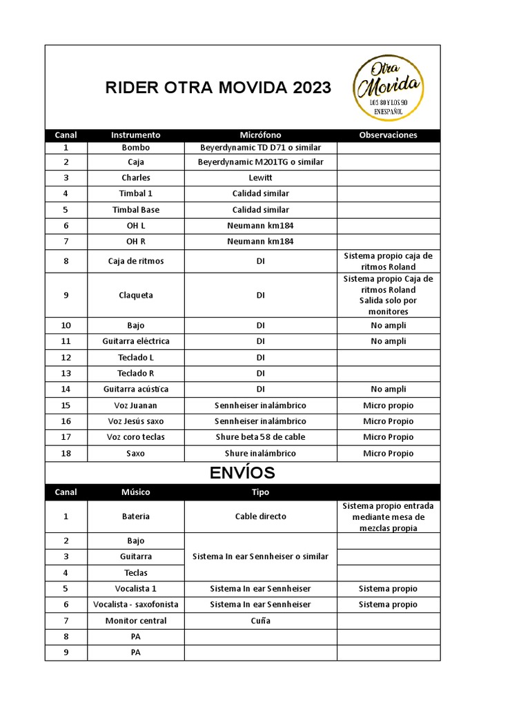 Rider Otra Movida 2023 | PDF | Producción de sonido | Tecnología de sonido