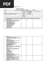 Support Needs Assessment Form: Sna 1 & 2: School Level Dob: Id No ...