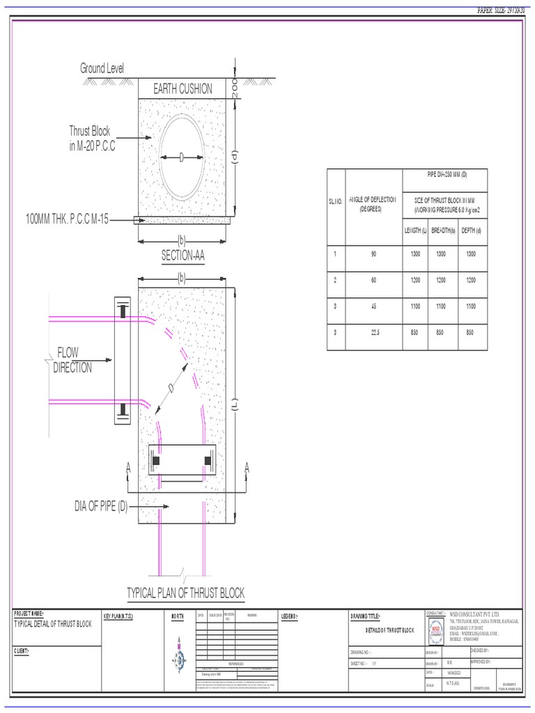 12.thrust Block | PDF