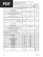 STP Design Calculations | PDF | Pump | Hydraulics
