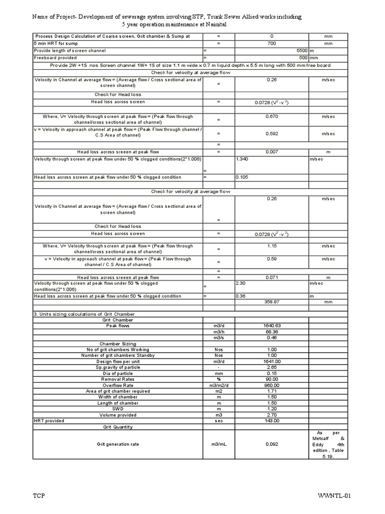 Name of Project-Development of Sewerage System Involving STP, Trunk Sewer Allied Works Including ...