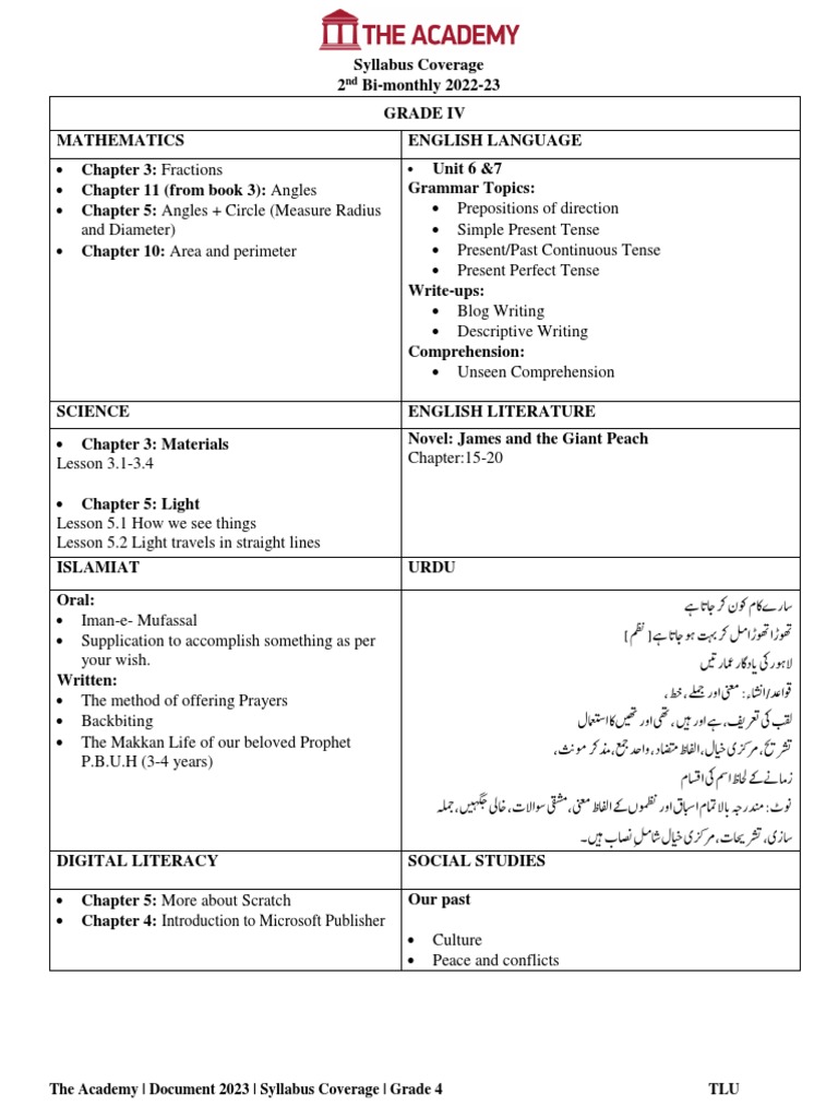 Introduction To Microsoft Publisher: The Academy - Document 2023 ...