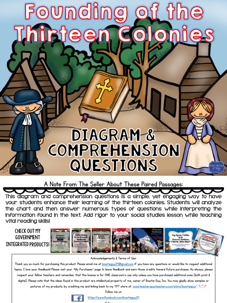 13ColoniesFoundingDiagramandComprehensionQuestions 1 | PDF | Thirteen ...