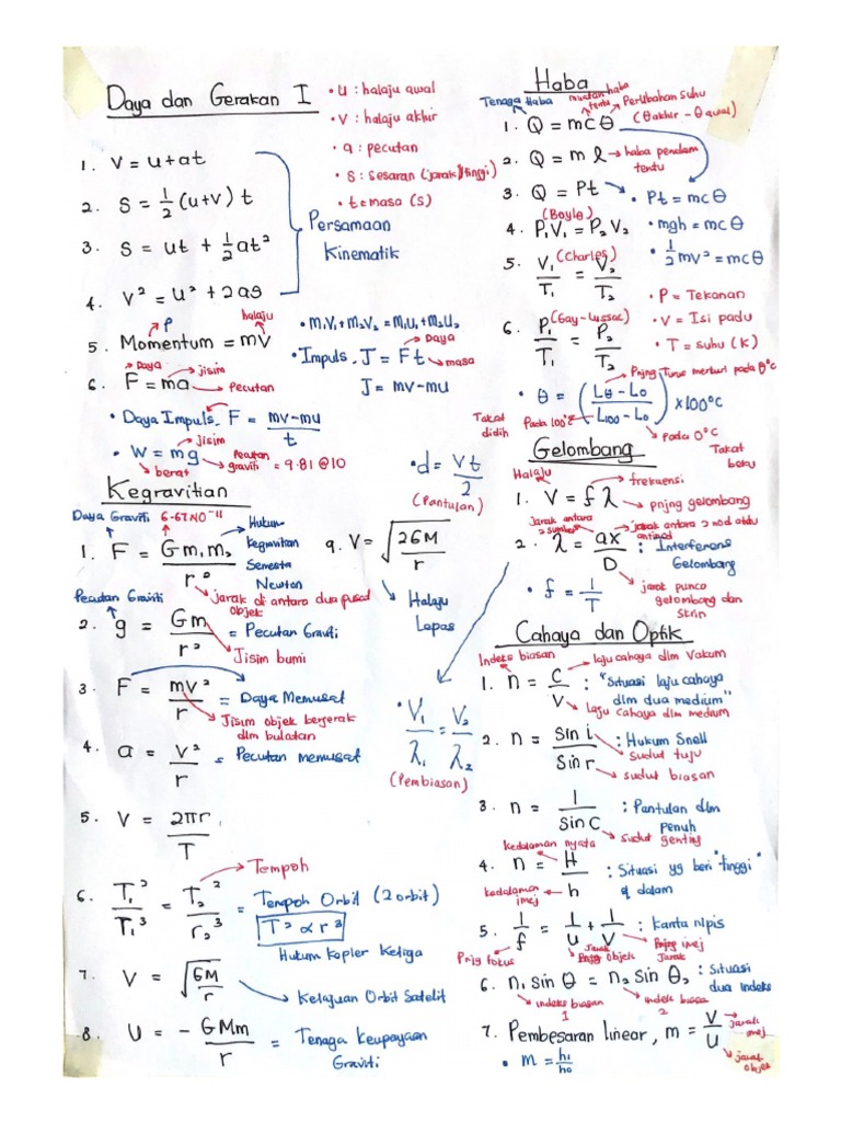 Formula Fizik Notes | PDF