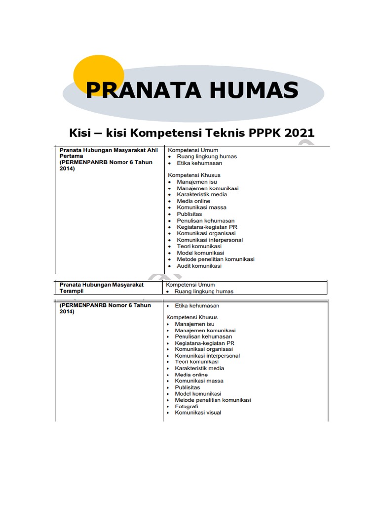 Soal PPPK 2022 Pranata Humas | PDF