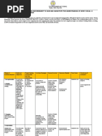 Implemention Plan On School Reading Program | PDF | Reading ...