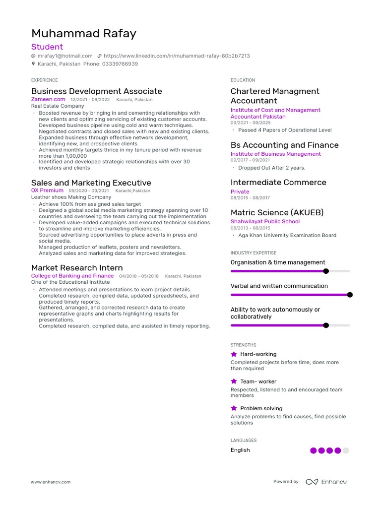 Muhammad Rafay Resume | PDF | Marketing | Sales