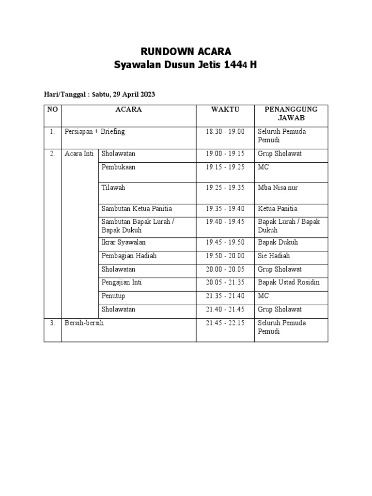 Rundown Acara Syawalan 2023 | PDF