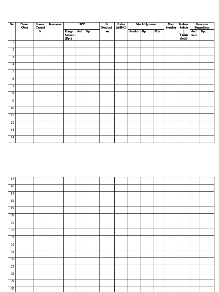 Form Perencanaan Pengadaan Barang | PDF