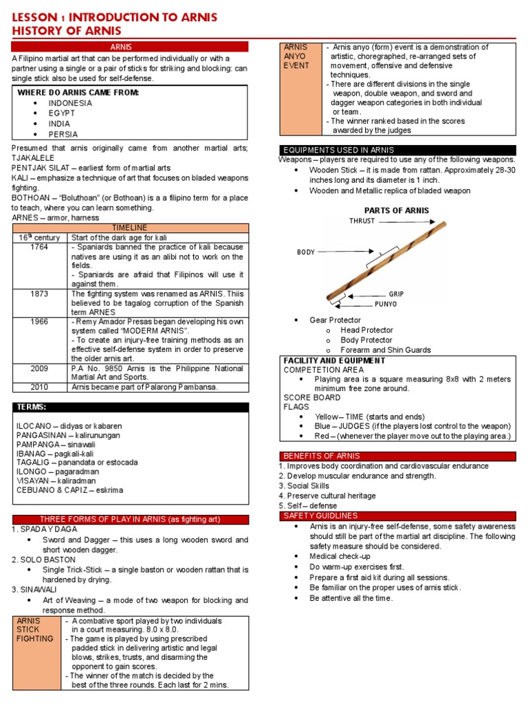 Arnis Reviewer Pdf Self Defense Combat Sports