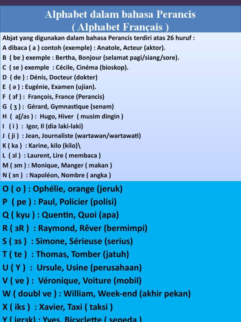 Alphabet Dalam Bahasa Perancis (Alphabet Français) | PDF