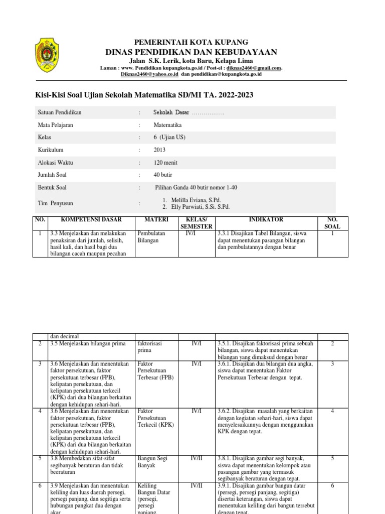 Kisi-Kisi Soal Us Matematika SD | PDF