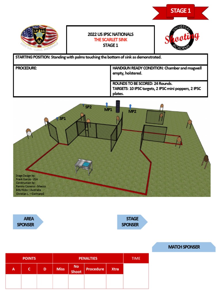 2022 US IPSC Nationals Stage Designs | PDF | Sports | Projectile Weapons
