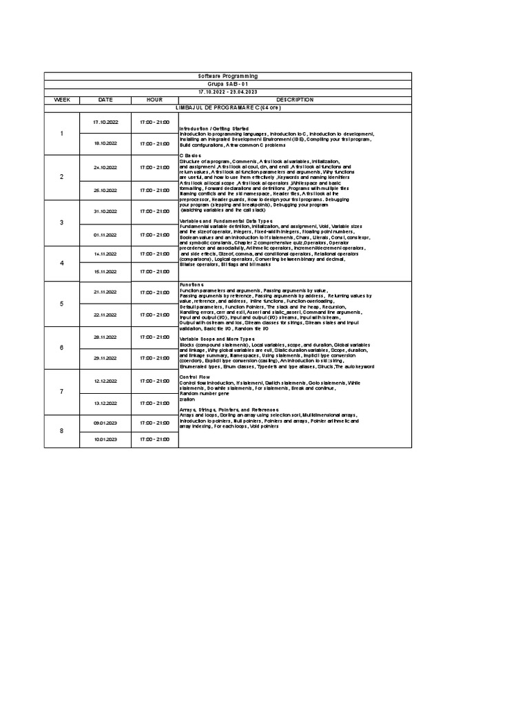 Program Sab 01 Pdf Pointer Computer Programming Parameter Computer Programming