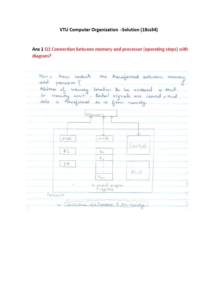 VTU Exam Question Paper With Solution of 18CS34 Computer Organization ...