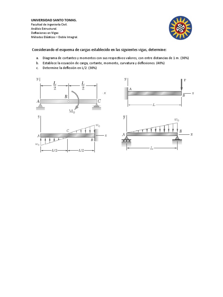 Vigas - Doble Integral | PDF