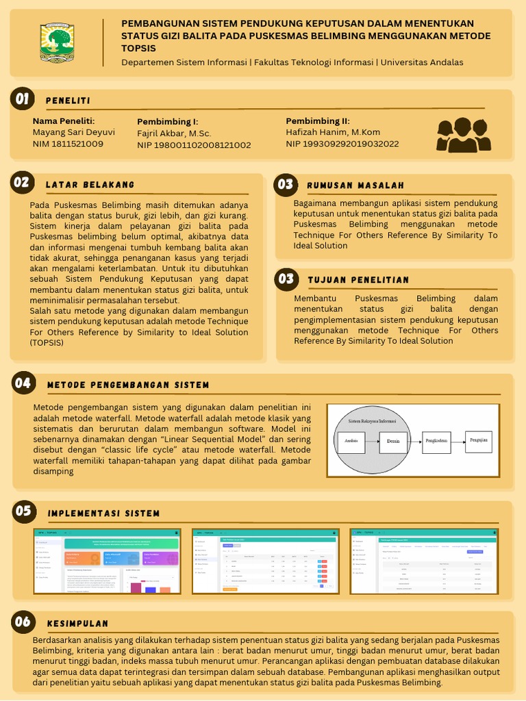 Pembangunan Sistem Pendukung Keputusan Dalam Menentukan Status Gizi Balita Pada Puskesmas ...