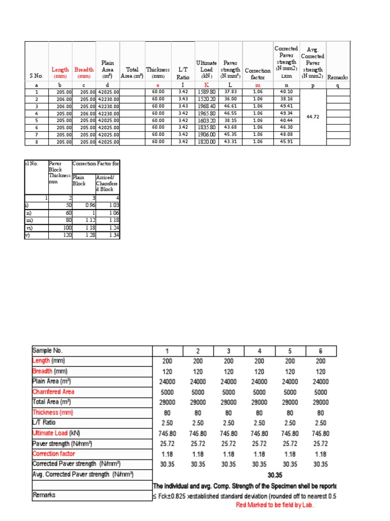 PT Paver Strength Calculations | PDF | Applied And Interdisciplinary ...
