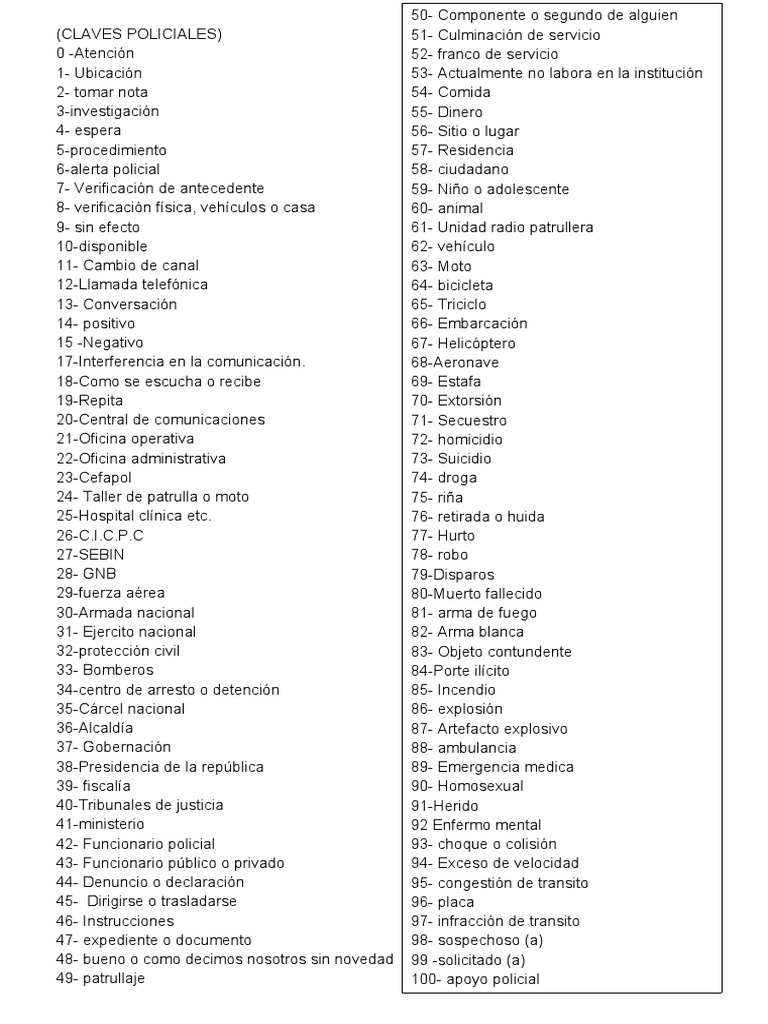 Claves Policiales | PDF | Peligros | Mala conducta