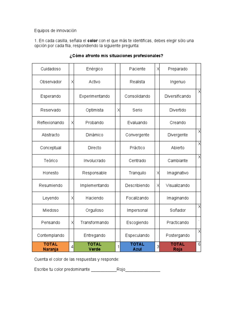 Test Basadur Pardey | PDF | Creatividad | Pensamiento