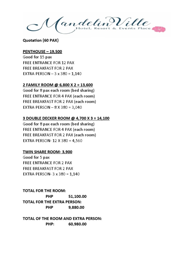 Menu Quotation for 60 Pax at Mandelin Ville | PDF | Cooking, Food ...