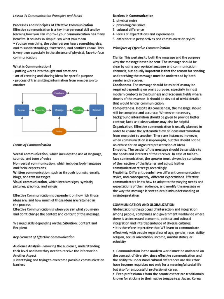 Reviewer Purcom | PDF | Communication | Social Media