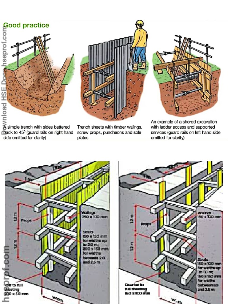 Trench Safety 1681549656 | PDF