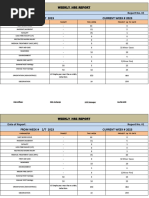 Starrt Card | PDF | Hazards | Prevention