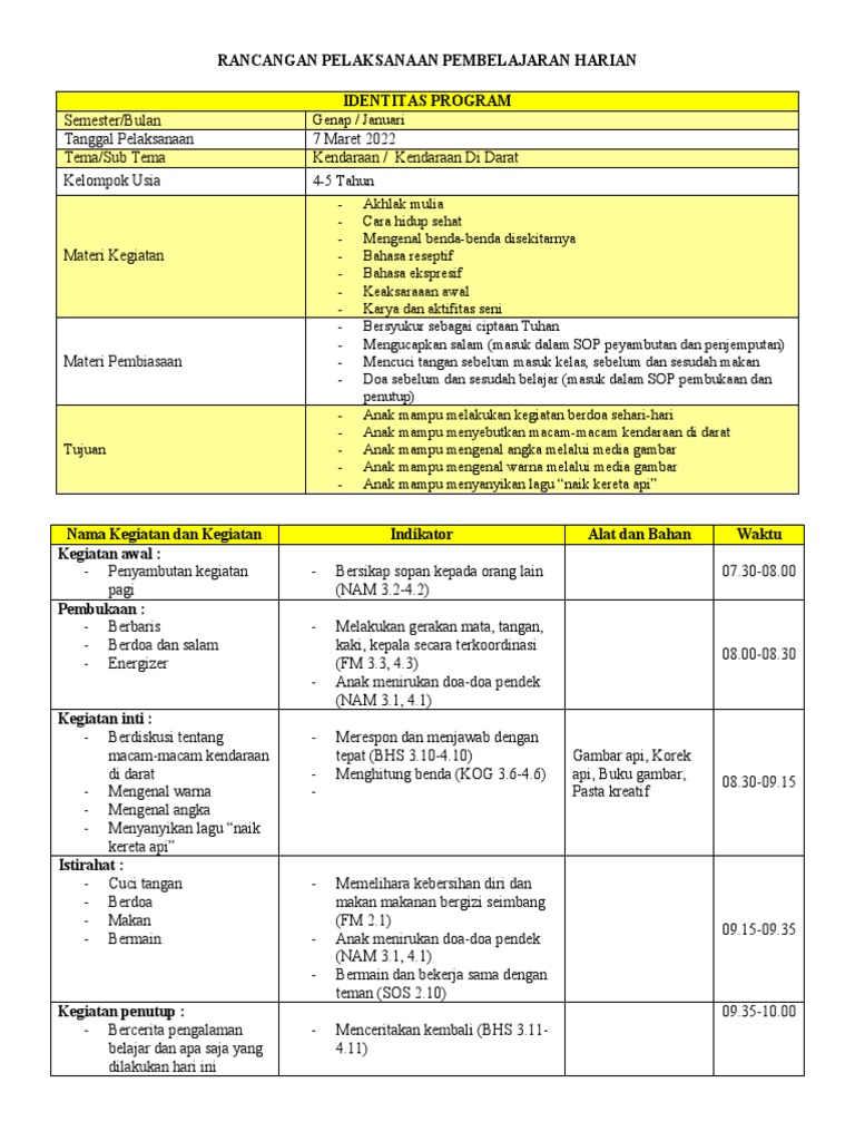 Rancangan Pelaksanaan Pembelajaran Harian Abk | PDF