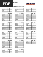 Raven - Baremos y Rangos | PDF