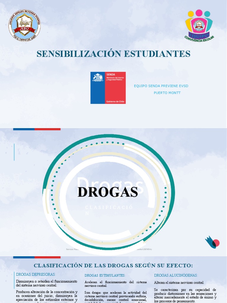 TALLER Sensibilizacion ESTUDIANTES Consumo | PDF | Drogas | Medicina ... TALLER Sensibilizacion ESTUDIANTES Consumo | PDF | Drogas | Medicina ...