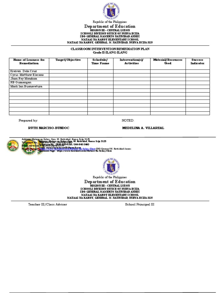 Classroom Remediation Intervention Plan Pdf Philippines