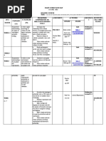 Lesson Plan Template 4as Approach | PDF | Career & Growth