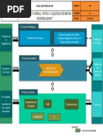 Mapa Procesos Servientrega | PDF | Logística | Economias