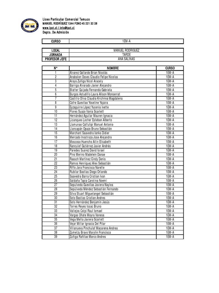 MANUEL RODRÍGUEZ 1344 FONO 45 221 32 39 WWW - LPCT.CL / Info@lpct - CL | PDF