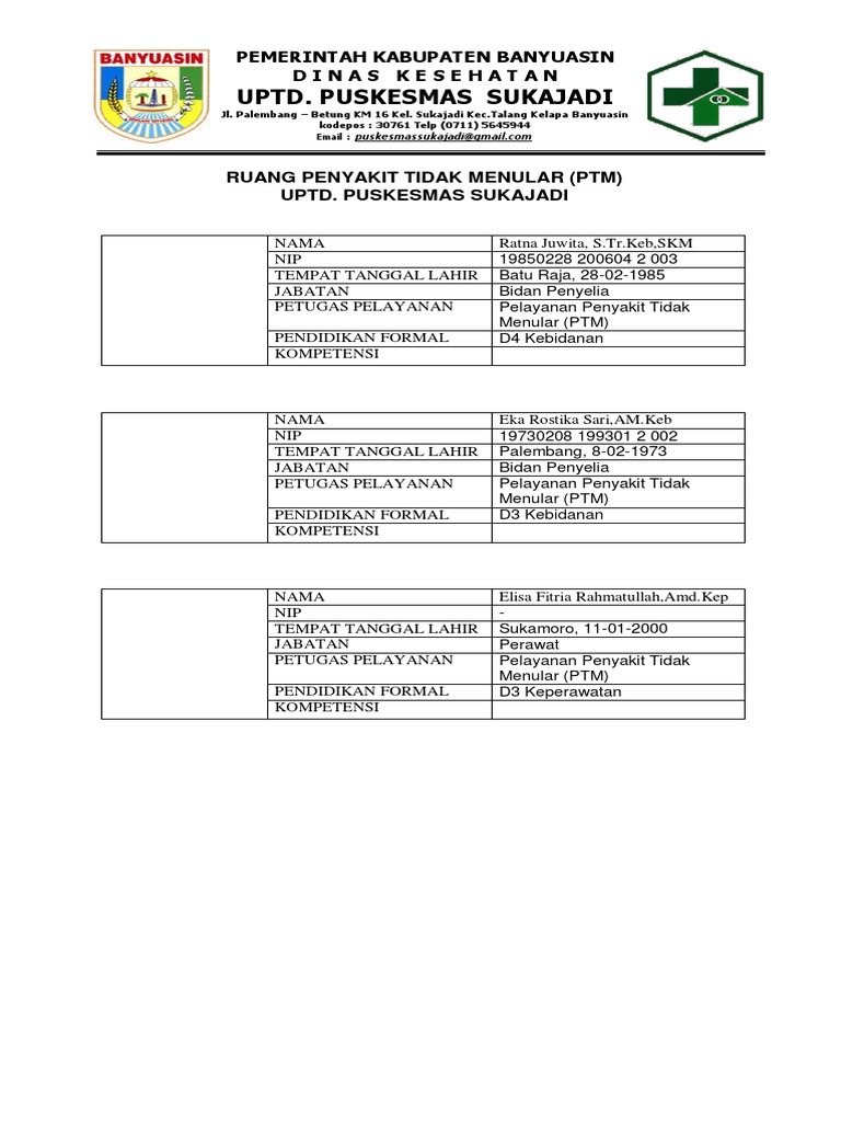 Puskesmas Sukajadi PTM | PDF