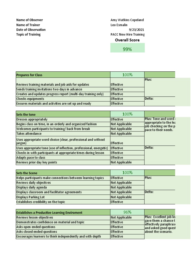 Trainer Observation Form - SYKES - PACC - Esmalin, Leo - 2021 - 0923 | PDF | Learning | Question