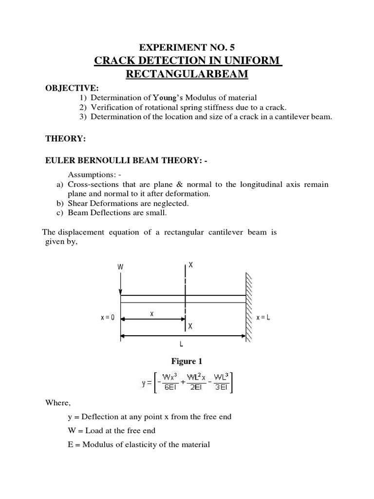 Crack Detection in Uniform Rectangular Beam: Experiment No. 5 | PDF ...